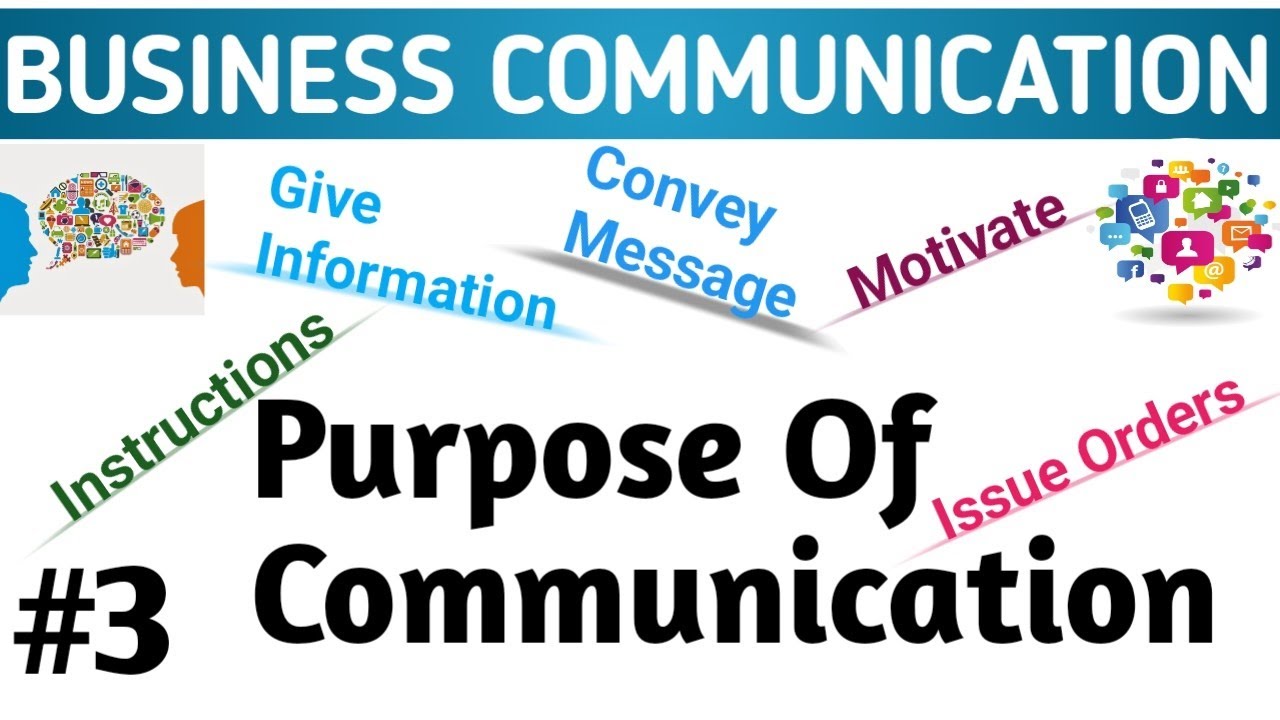 #3 Unit-1 Introduction to business communication|Purpose of ...