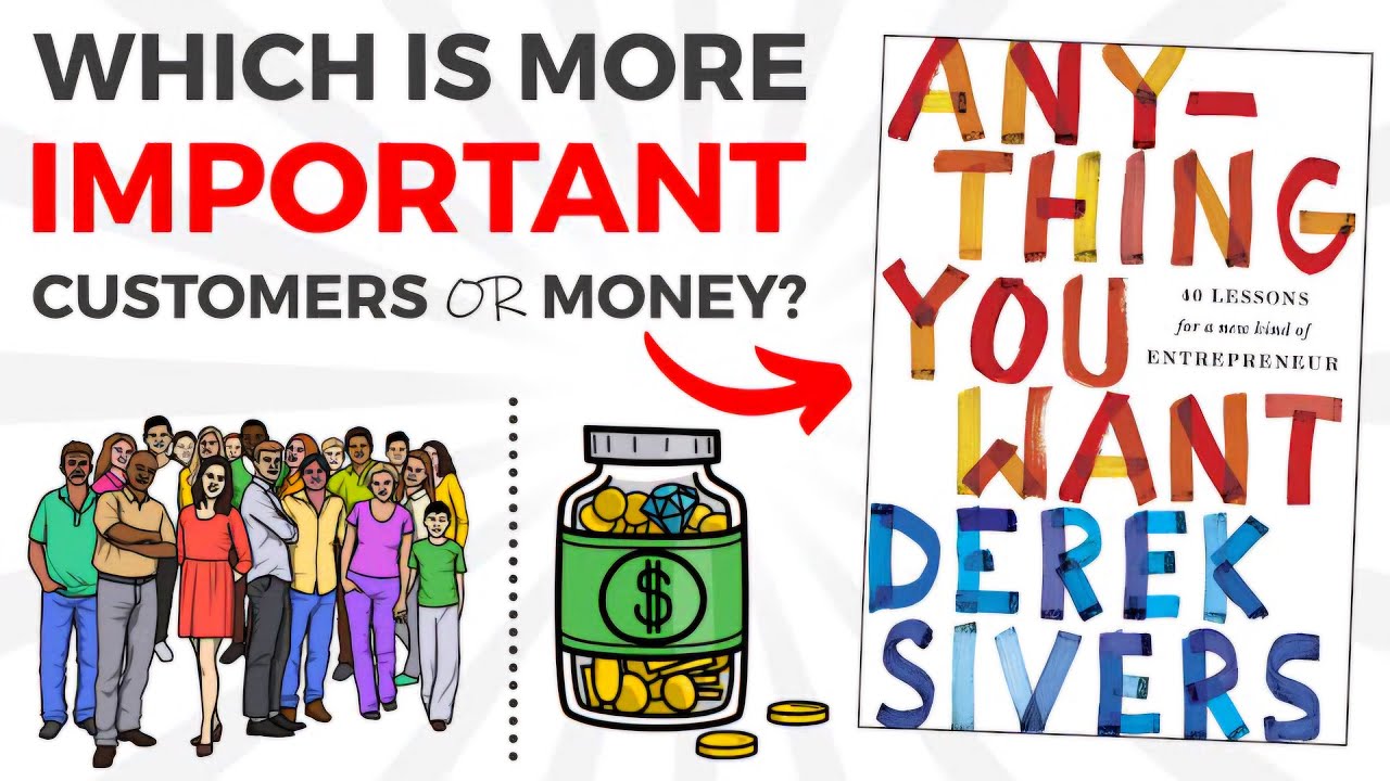 Anything You Want Book Summary In English By Derek Sivers - YouTube