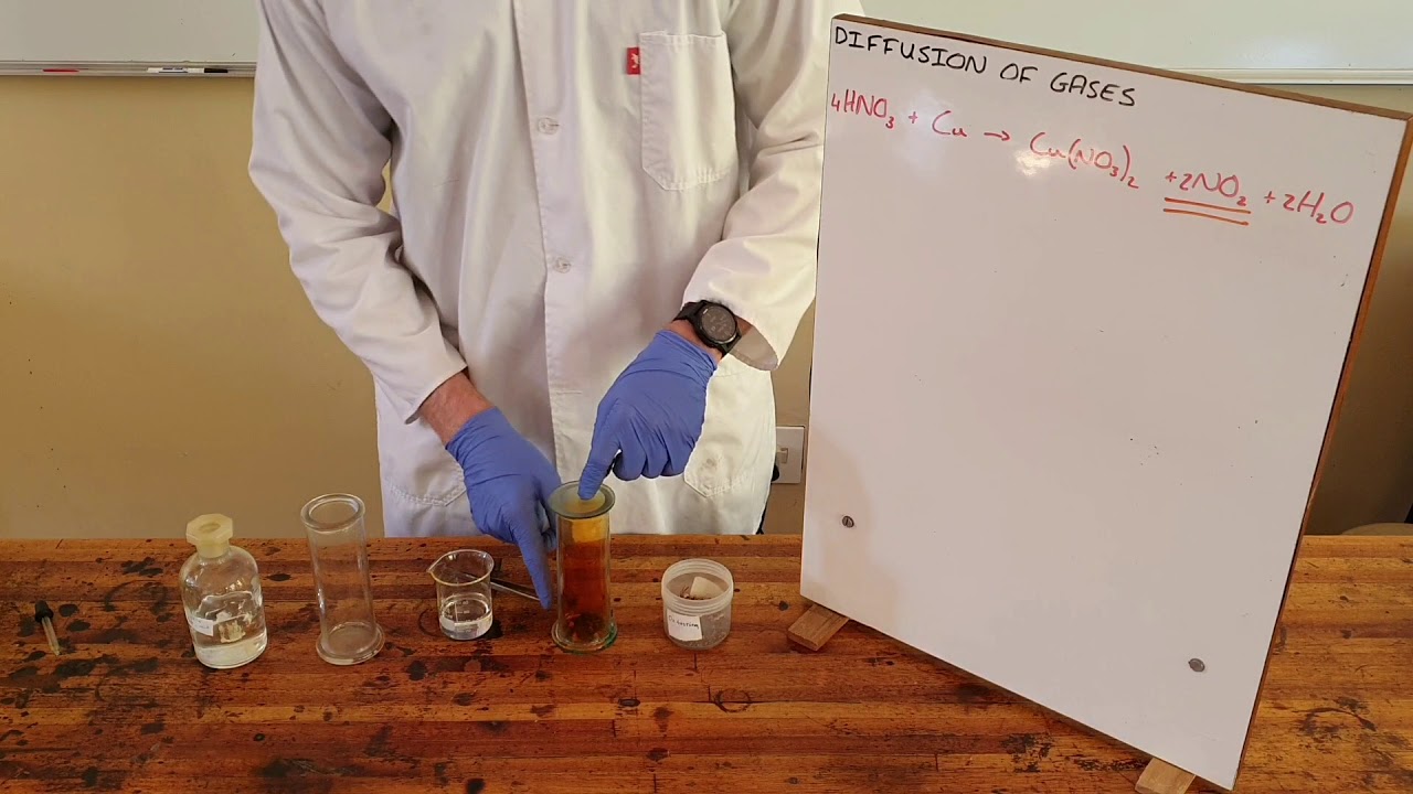 Particle Model of Matter Demonstration - Diffusion of Gases - YouTube