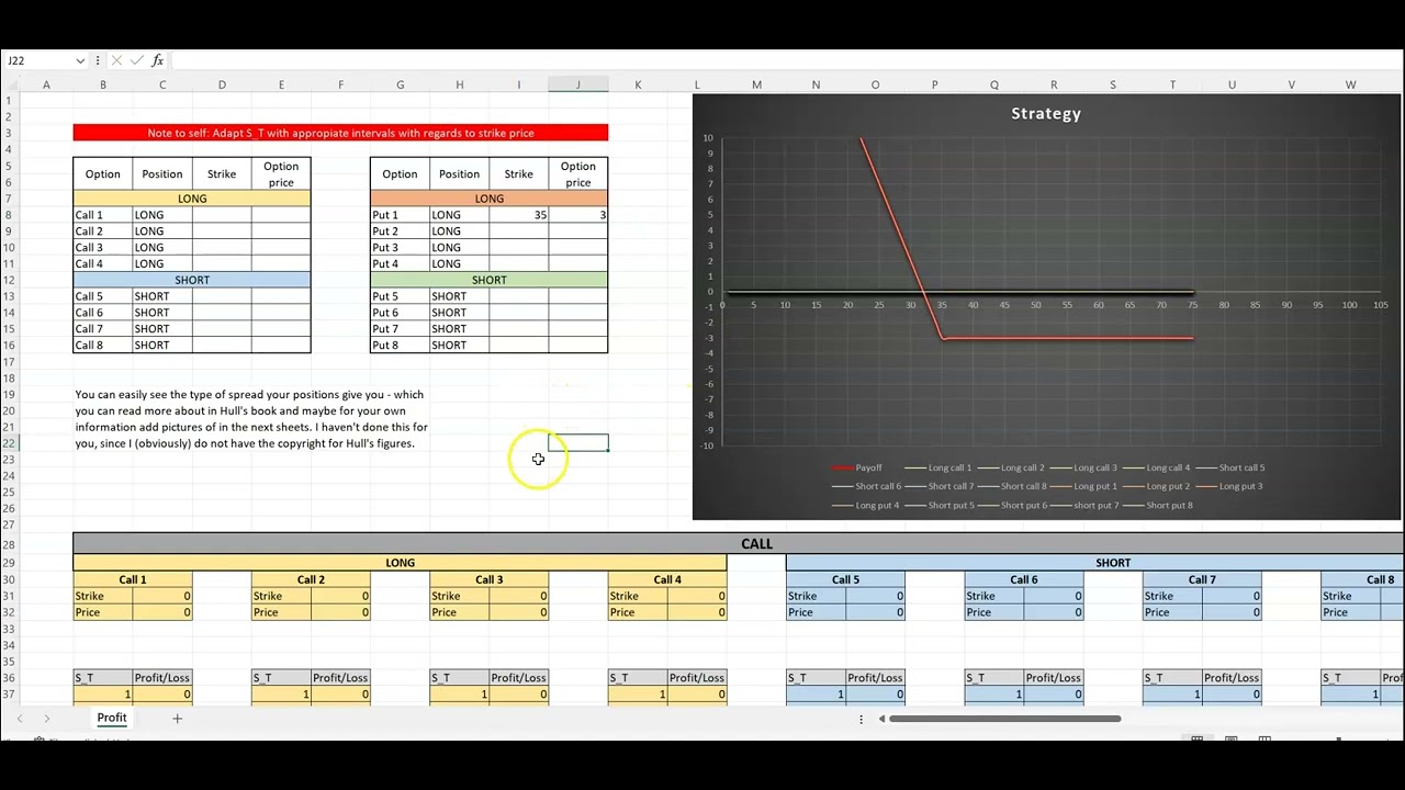 Trading strategies in EXCEL: Bull spread, Bear spread, Butterfly spread ...