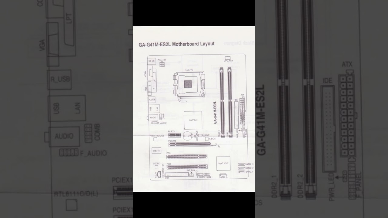 Gigabyte Motherboard Layout