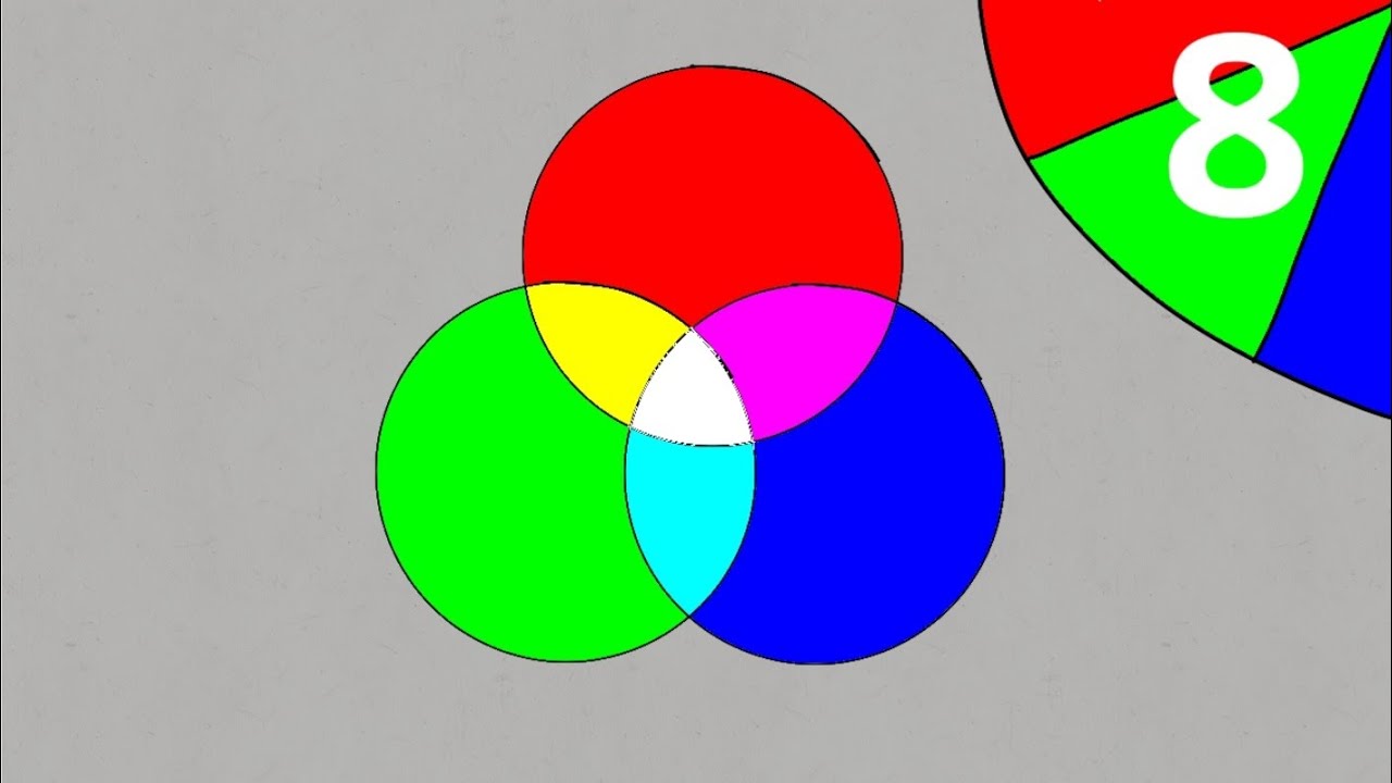 Mix it up!: RGB Mixing 1: Introduction to light - YouTube