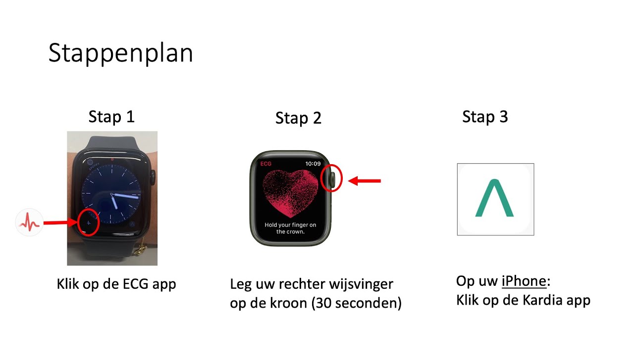Uitleg ECG maken Nieuw - YouTube