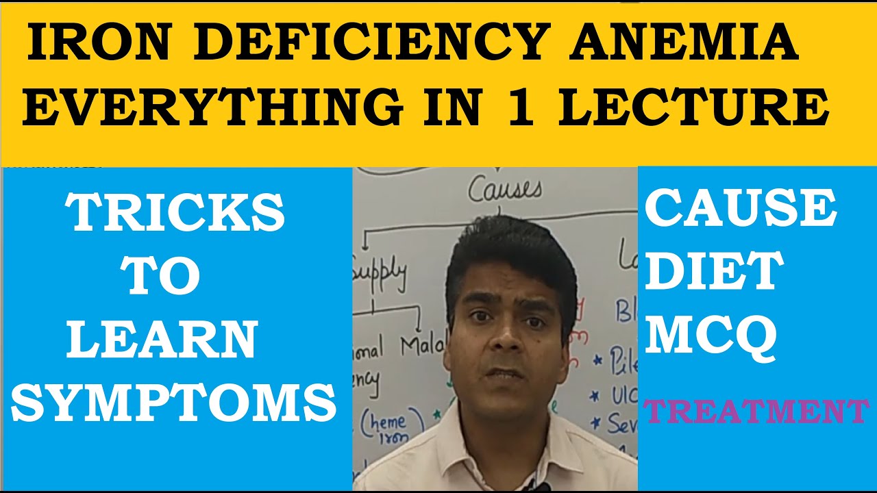 Iron Deficiency anemia | Sign, Symptom (Mnemonics), Diet Source ...