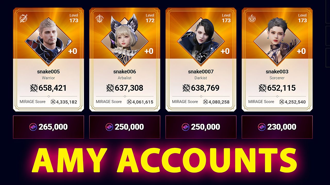 MIR4: The SHOCKING Truth About AMY Accounts On XDRACO Exposed - YouTube