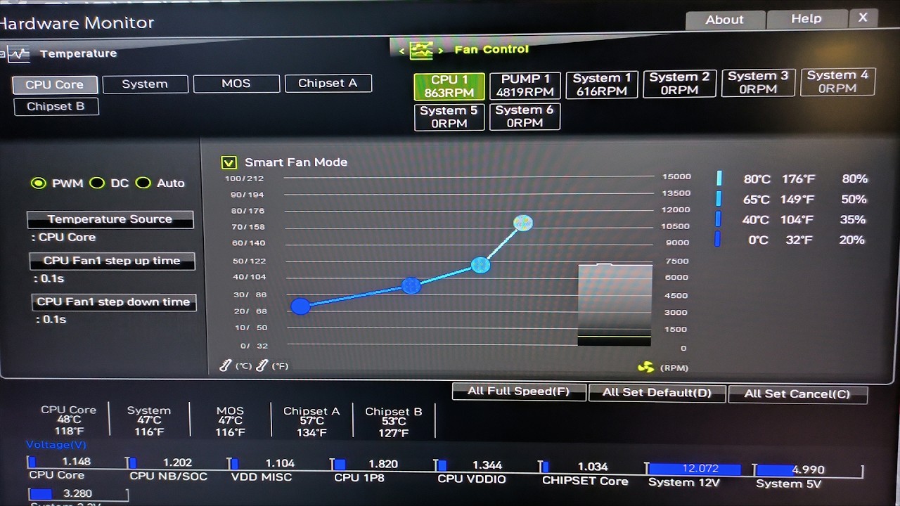 How To Change Fan Speed On PC (2025) - Step by Step Tutorial - YouTube