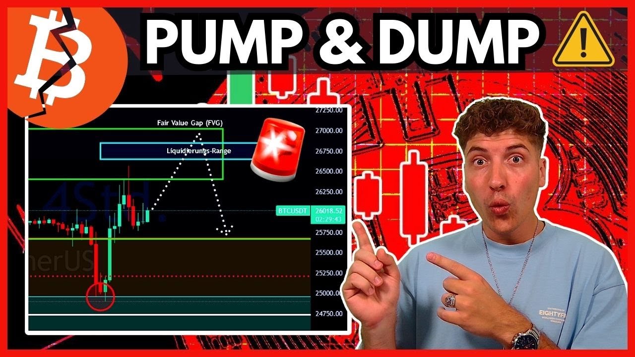Bitcoin PROGNOSE Aktuell: Nächster PUMP & DUMP 🚨 US Inflationszahlen | FTX News - YouTube
