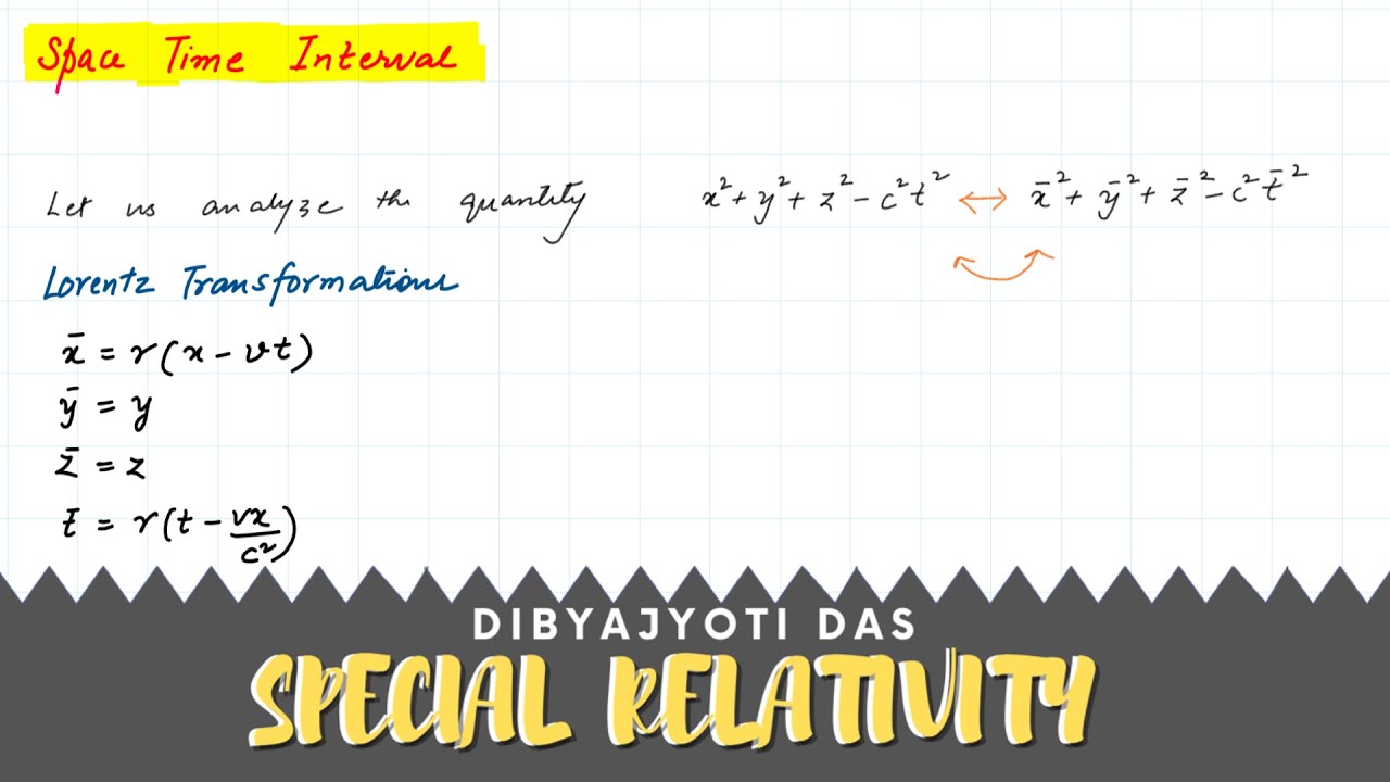 (Lec 27) Space Time INVARIANT Interval | Four Vectors - YouTube