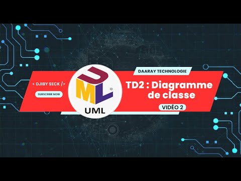 Vidéo 2 : TD 2 - Diagramme de classe - YouTube
