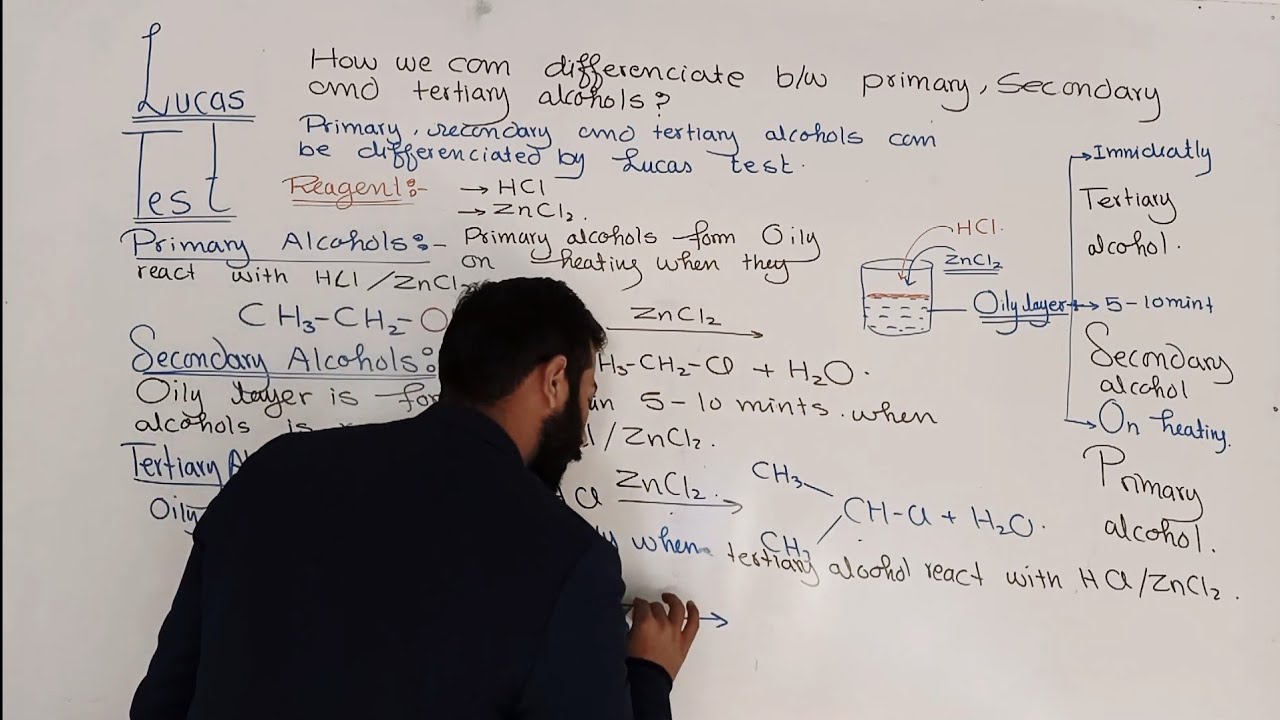 Lucas Test Test To Distinguish Between Primary Secondary Tertiary lucas-test-test-to-distinguish-between-primary-secondary-tertiary