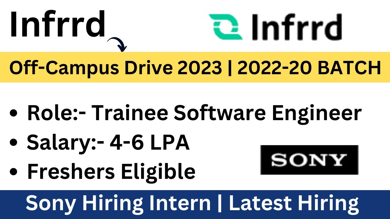 Infrrd Off-Campus Drive 2023 | 2022-2020 BATCH | Salary:- 4-6 LPA ...