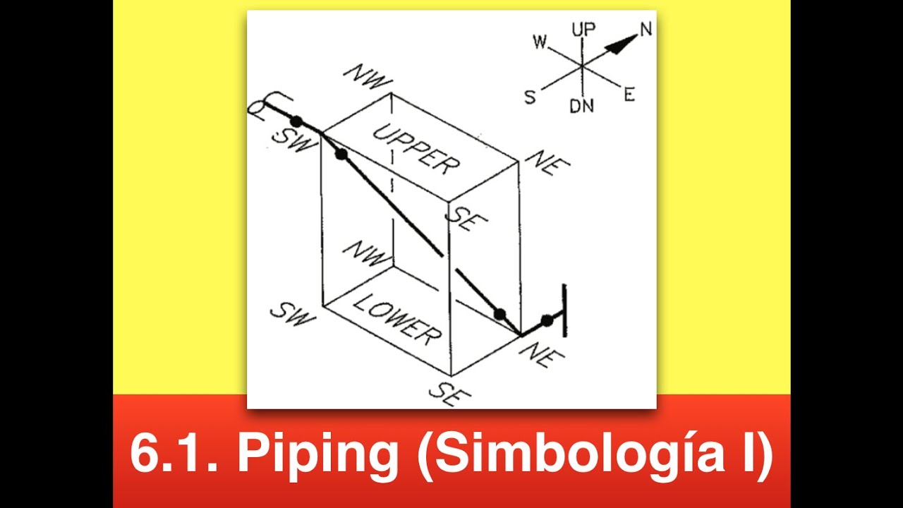 PIPING: Simbología (1) - YouTube