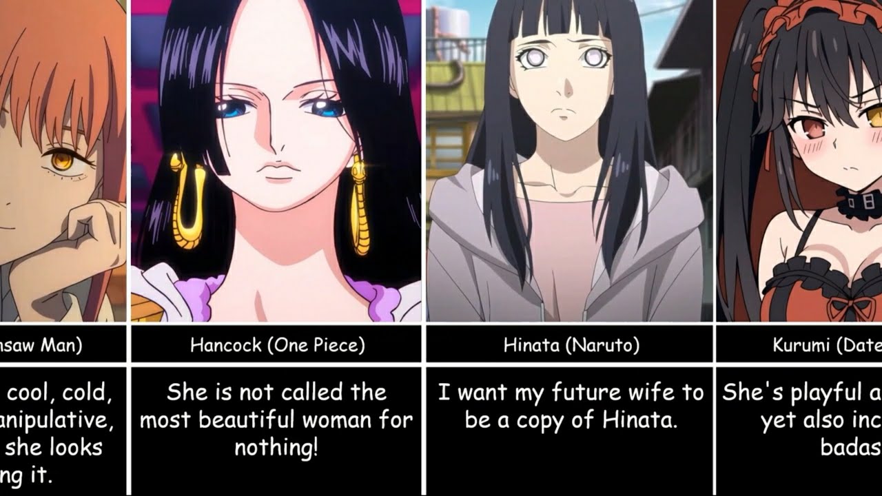 All My Favorite Waifus/Anime Girls (MUST WATCH) - YouTube