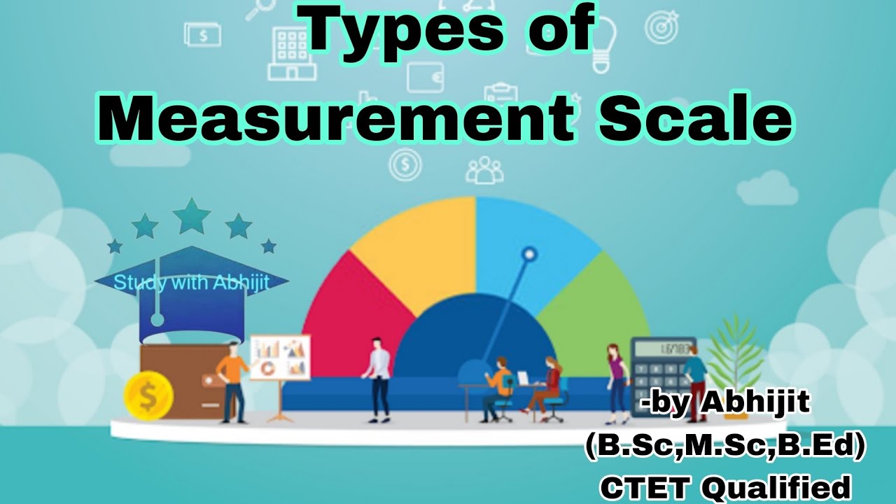 Types of Measurement Scale : Nominal , Ordinal , Interval & Ratio Scale ...