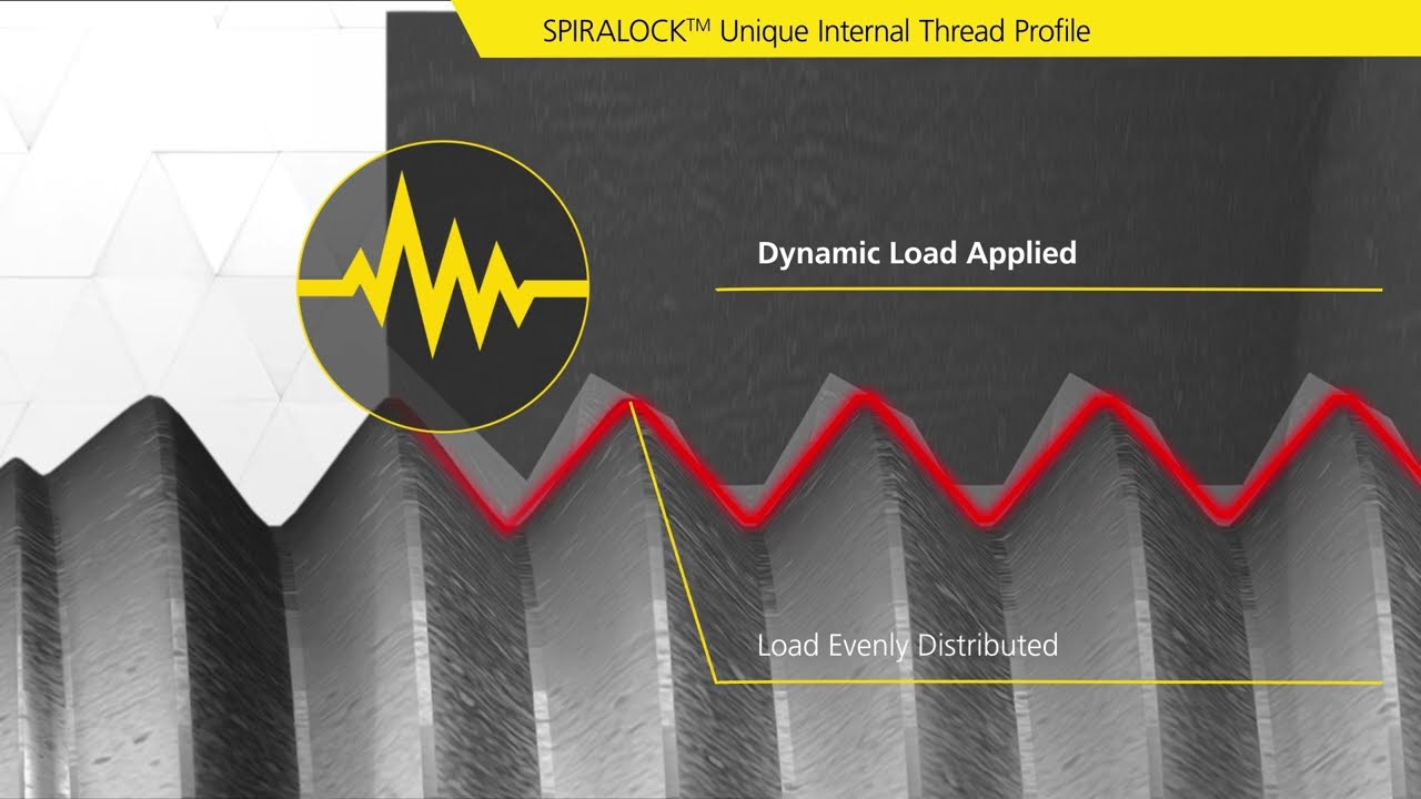 Spiralock: Solving Threaded Joint Failure - YouTube