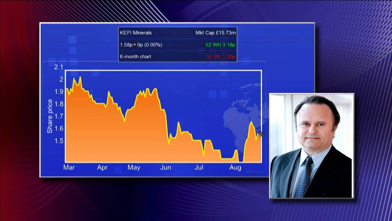 Kefi Minerals aims to mine more gold from Tulu Kapi - YouTube