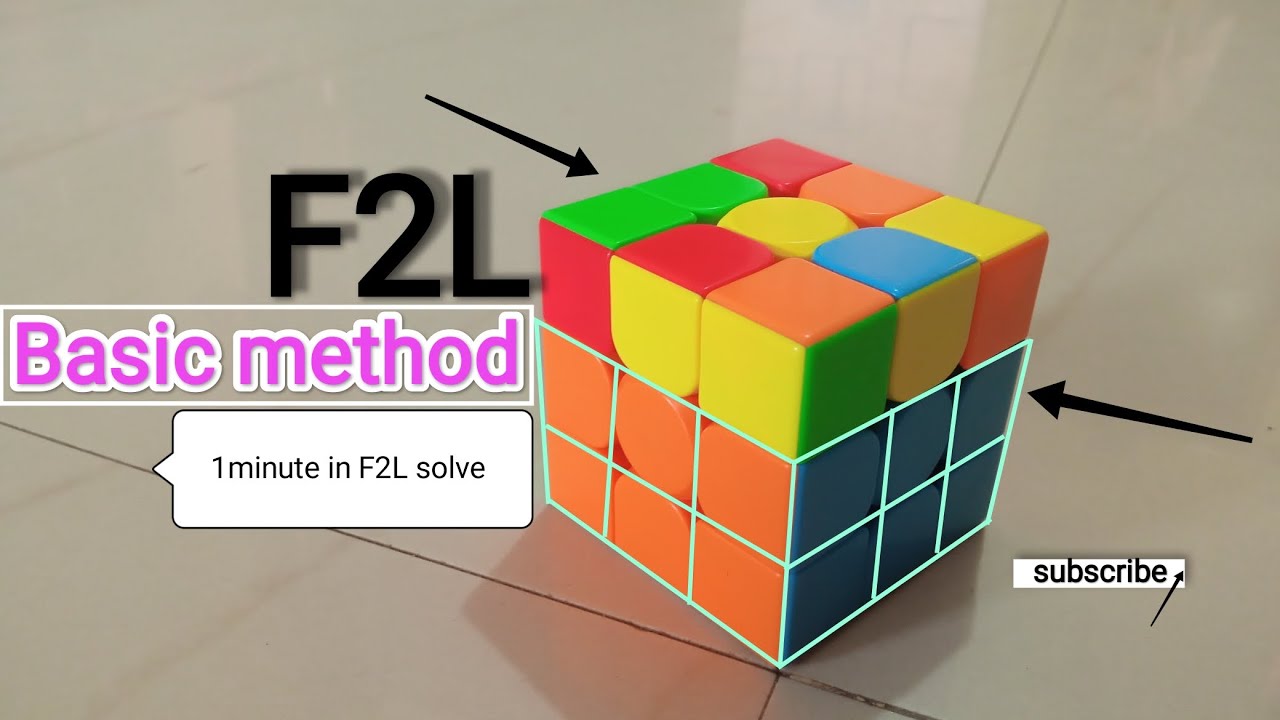 How to solve "F2L" Rubik's cube in basic method - YouTube