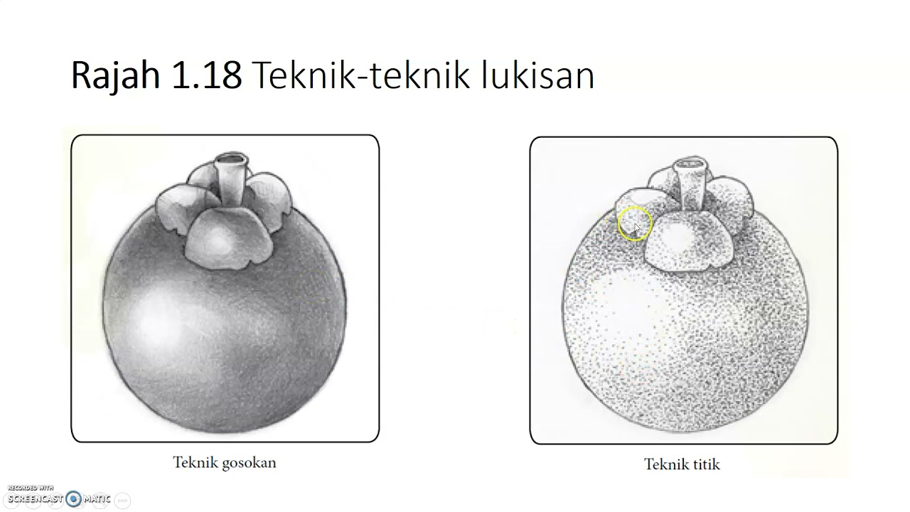 1.3b Seni Lukisan - Eksplorasi Seni - Teknik-teknik Lukisan - YouTube