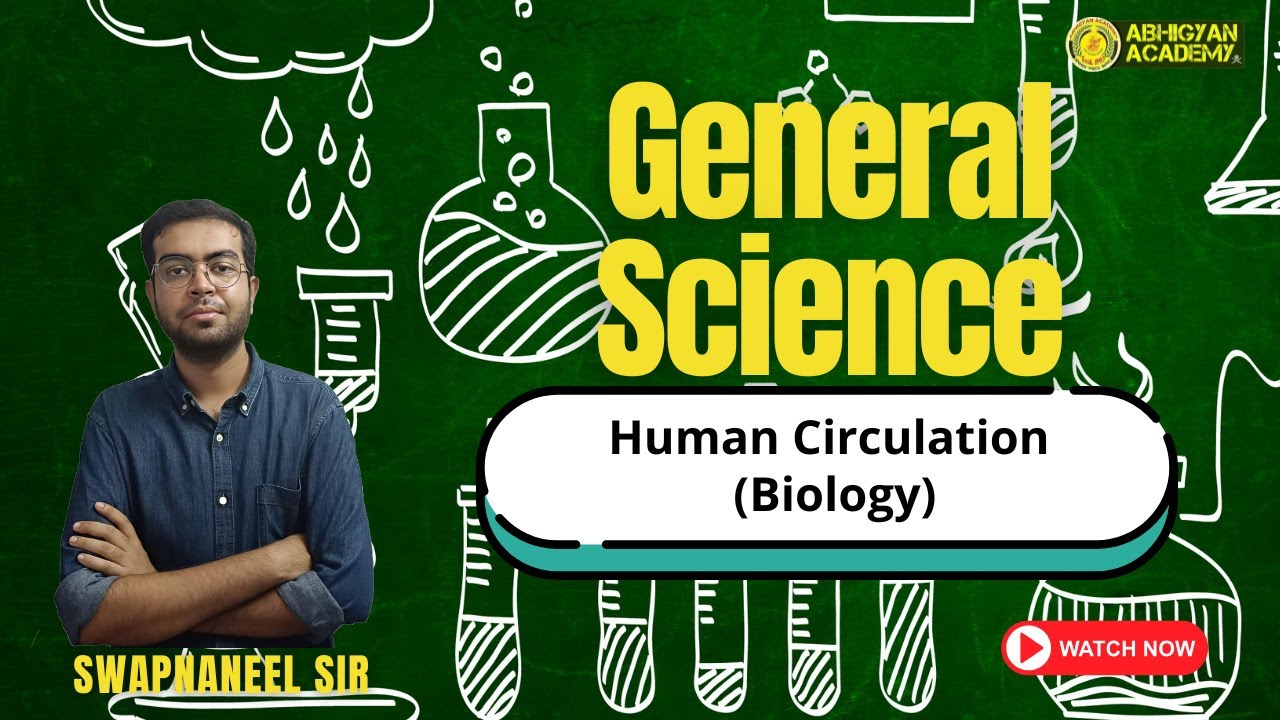 Introduction to the Human Circulatory System in Biology - YouTube