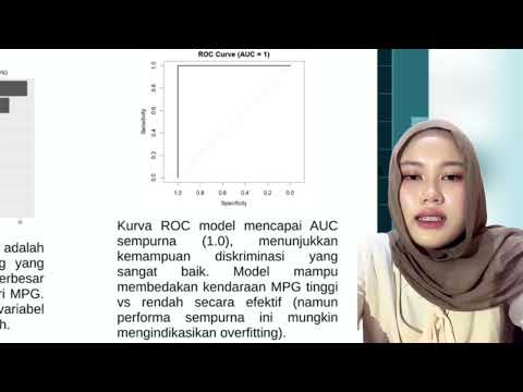 Penjelasan POSTER & SKRIP R || PREDIKSI EFISIENSI KENDARAAN MENGGUNAKAN RANDOM FOREST