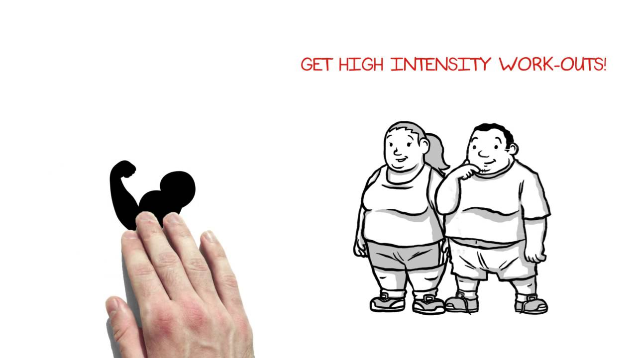 Better Results In Less Time With Naturally Intense Personal Training ...