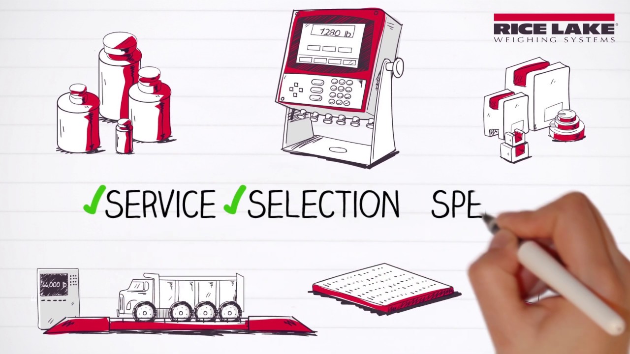 Rice Lake Weighing Systems History & Corporate Values - YouTube