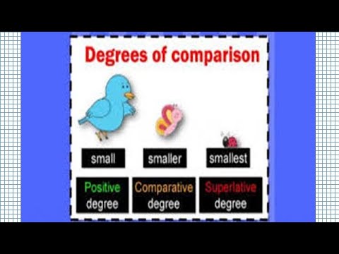 English Grammar | Degrees of Comparison - YouTube