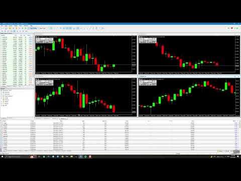 How to build your own Trading Robot - MQL4 Course - تعلم التداول الآلي من الألف إلى الياء ...