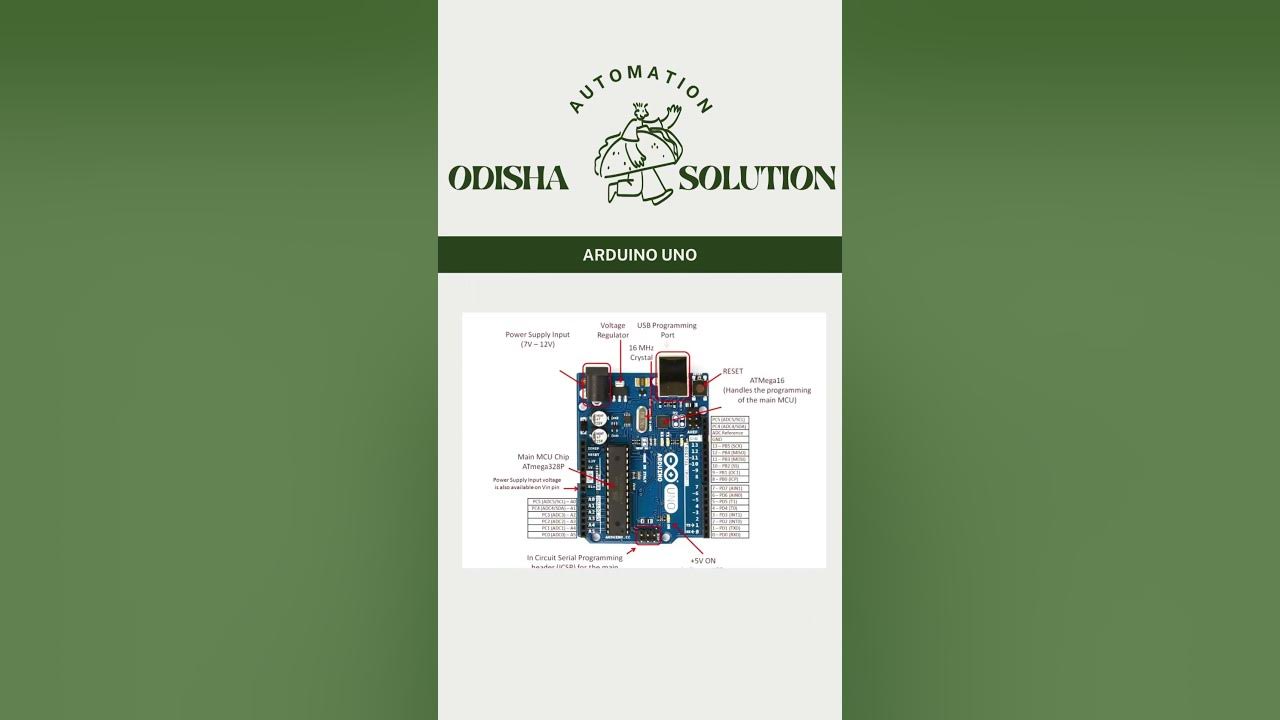 Arduino Basic Programmingarduino Arduinoproject Arduinomalaysia Shortsfeed Shortvideo