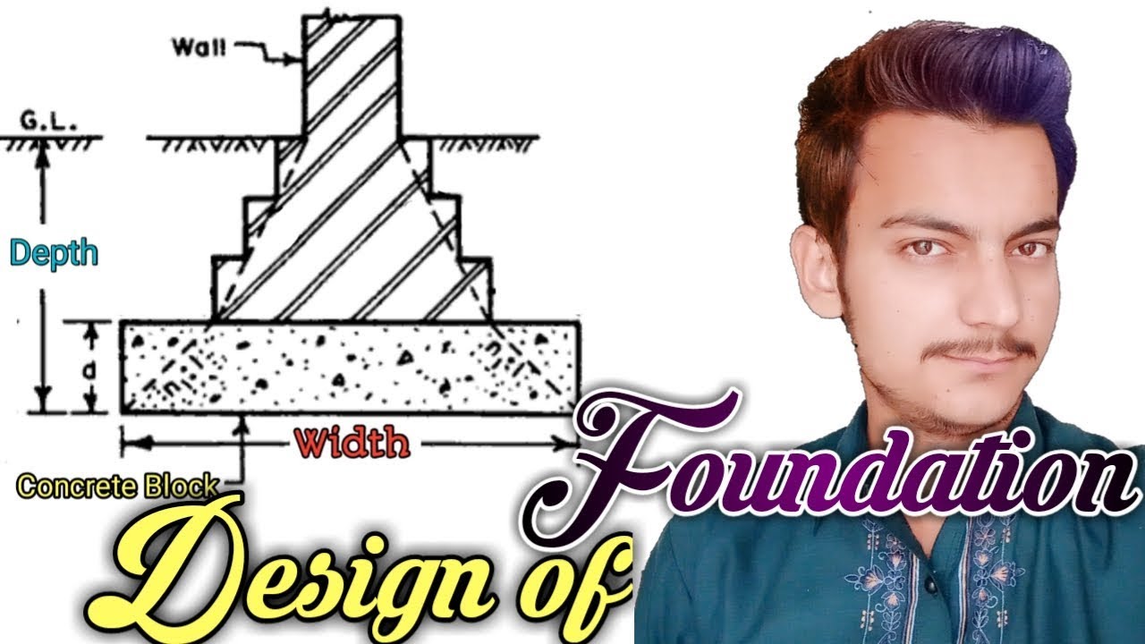 Design of Foundation | Width | Depth | Thickness of Concrete Slab - YouTube