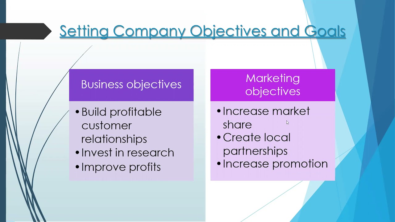 POM Chapter 3 Marketing Opportunities and Consumer Analysis - YouTube