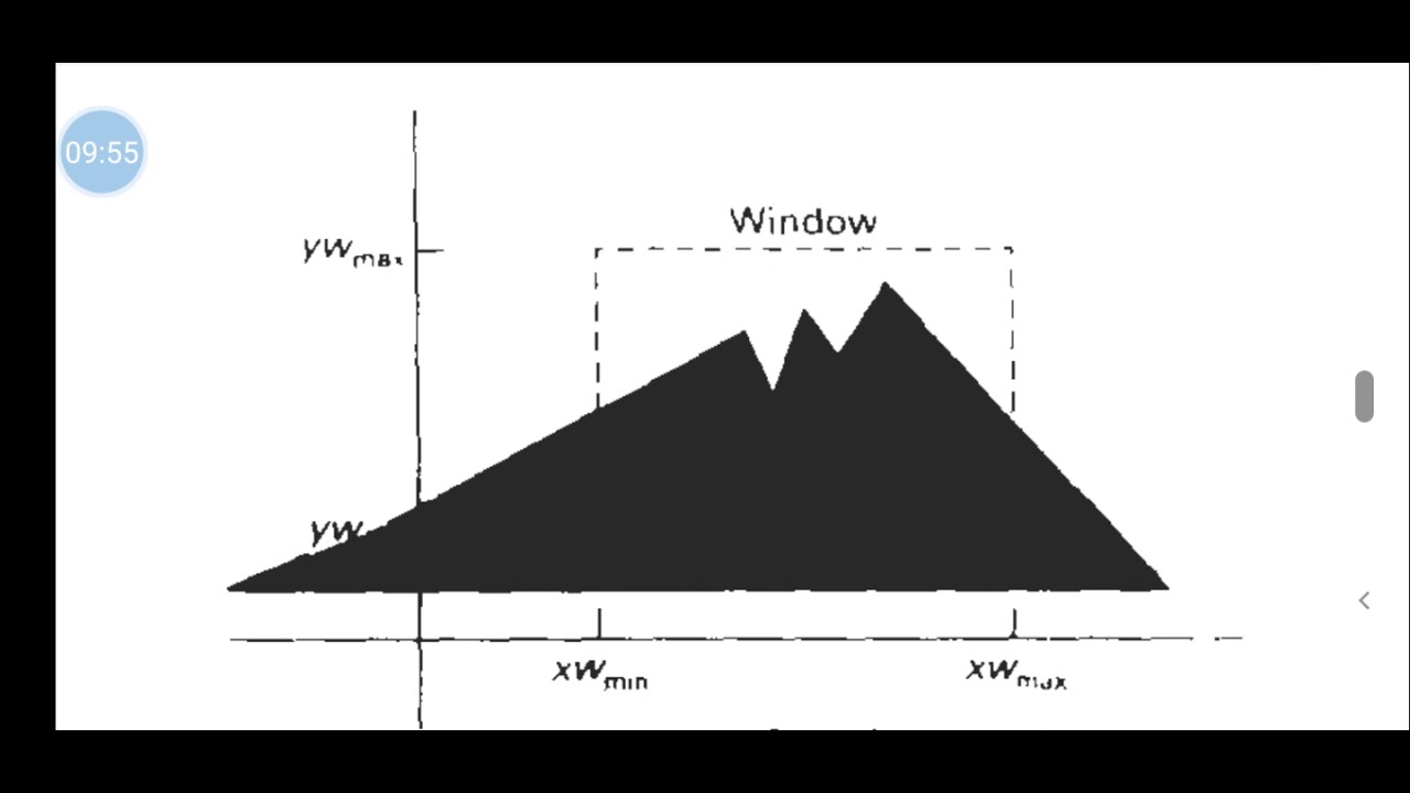 Module 3: two dimensional viewing pipeline - YouTube