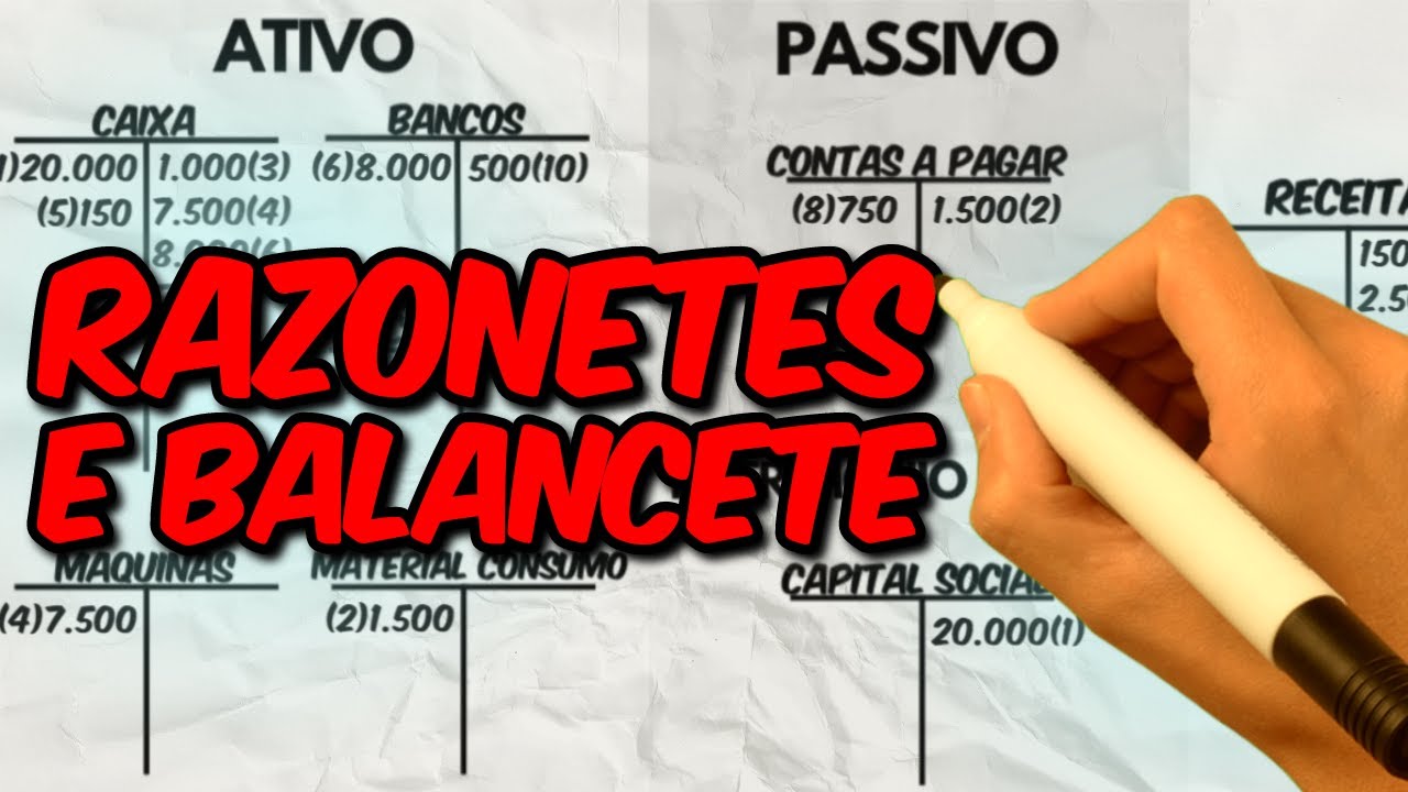 Razonetes E Balancete De VerificaÇÃo Balanço Patrimonial E Dre