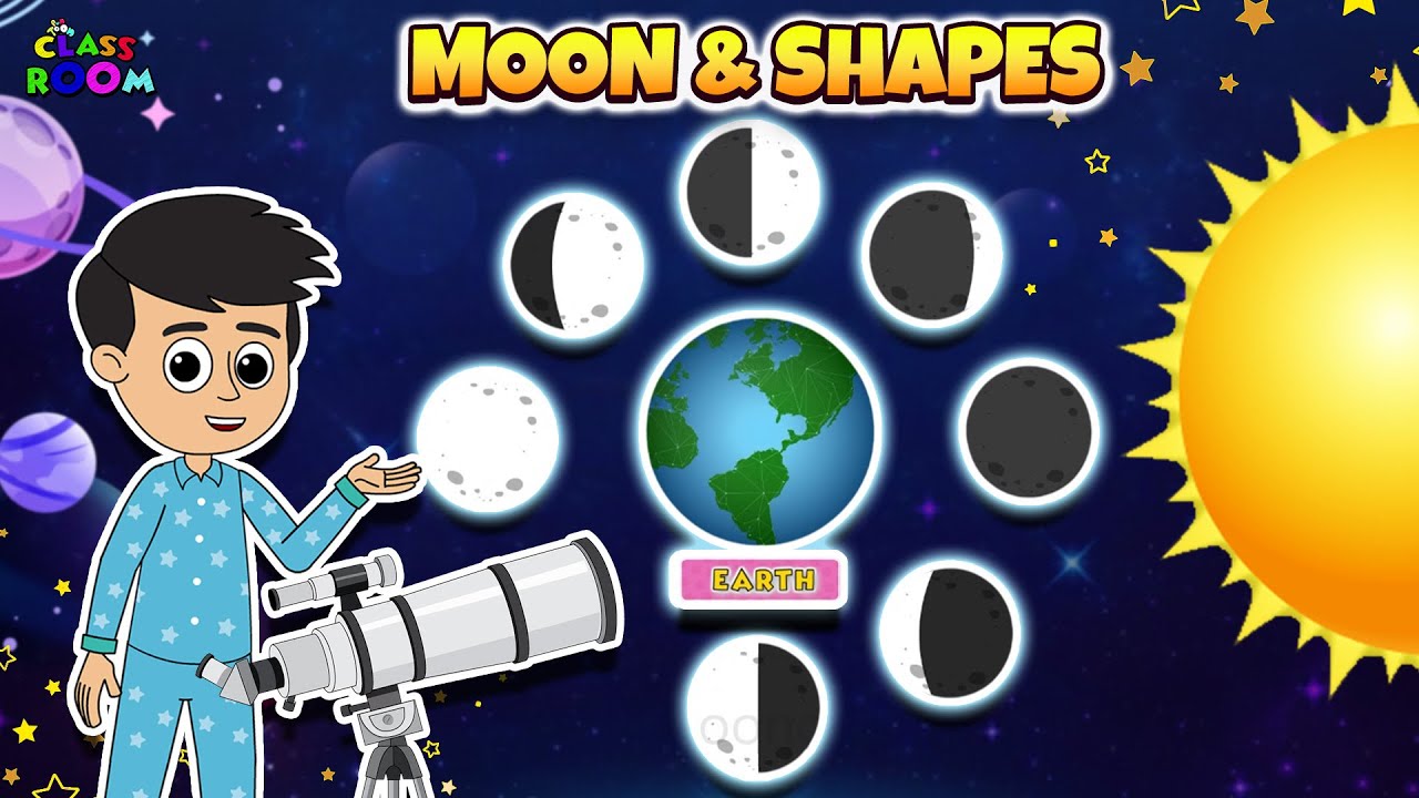 HOW DOES MOON CHANGES ITS SHAPE | Kids Learning | Draw and Learn ...