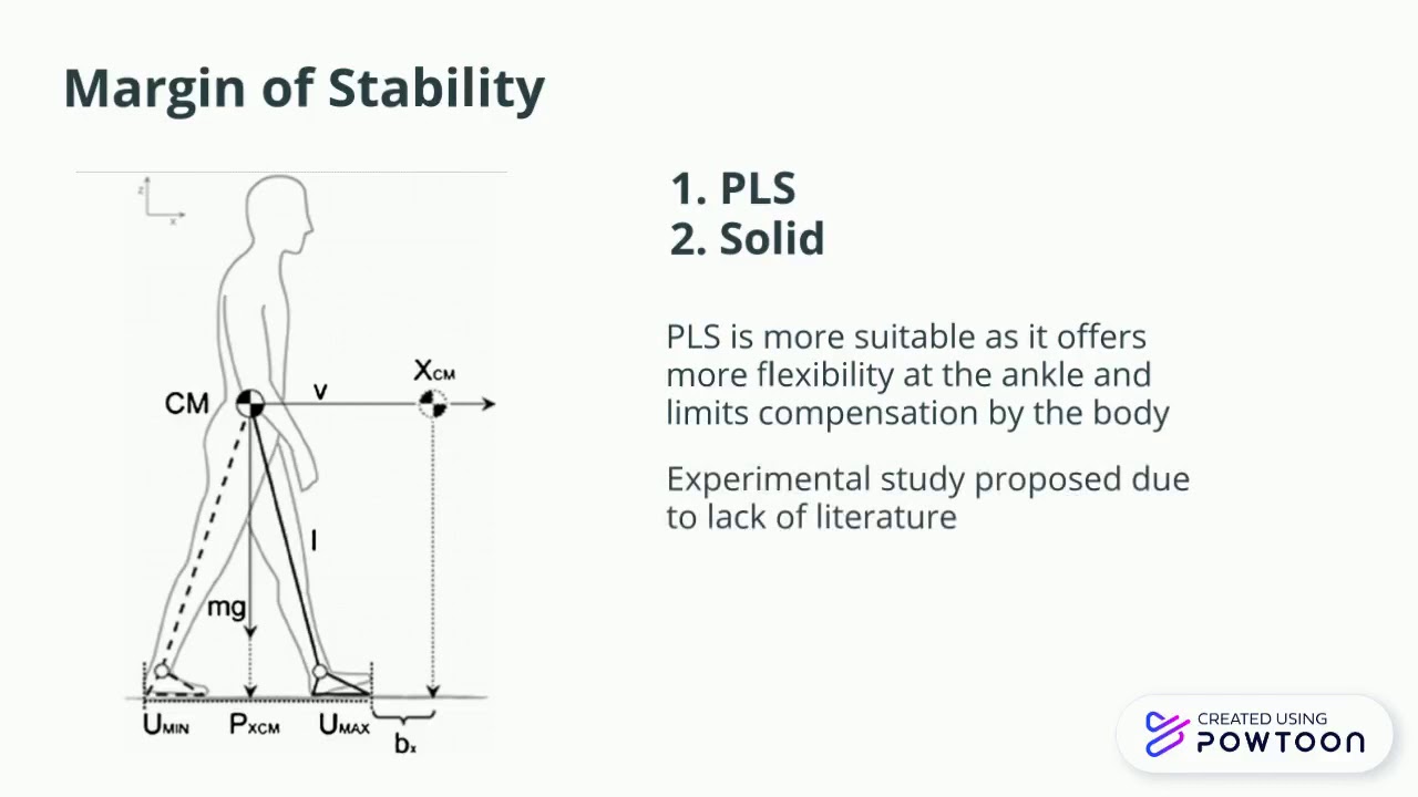 MoS Suitability Matrix - YouTube