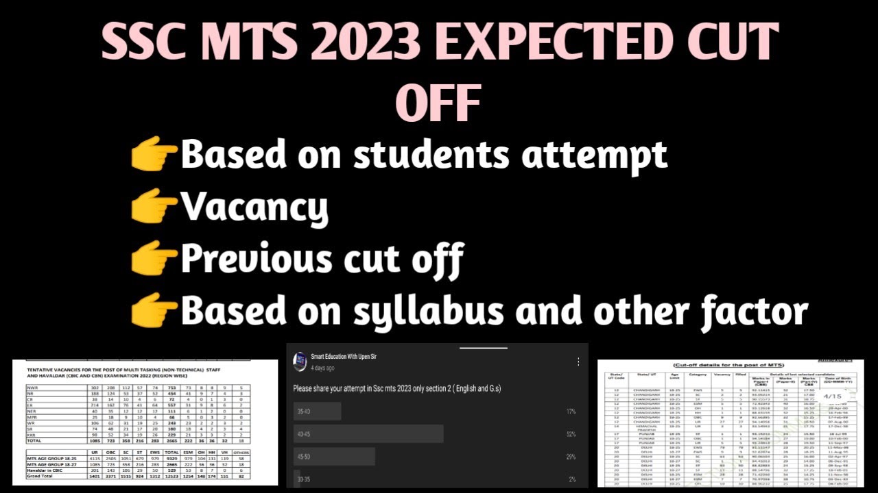 Ssc mts expected cut off 2023 | ssc mts answer key 2023 | ssc mts cut ...