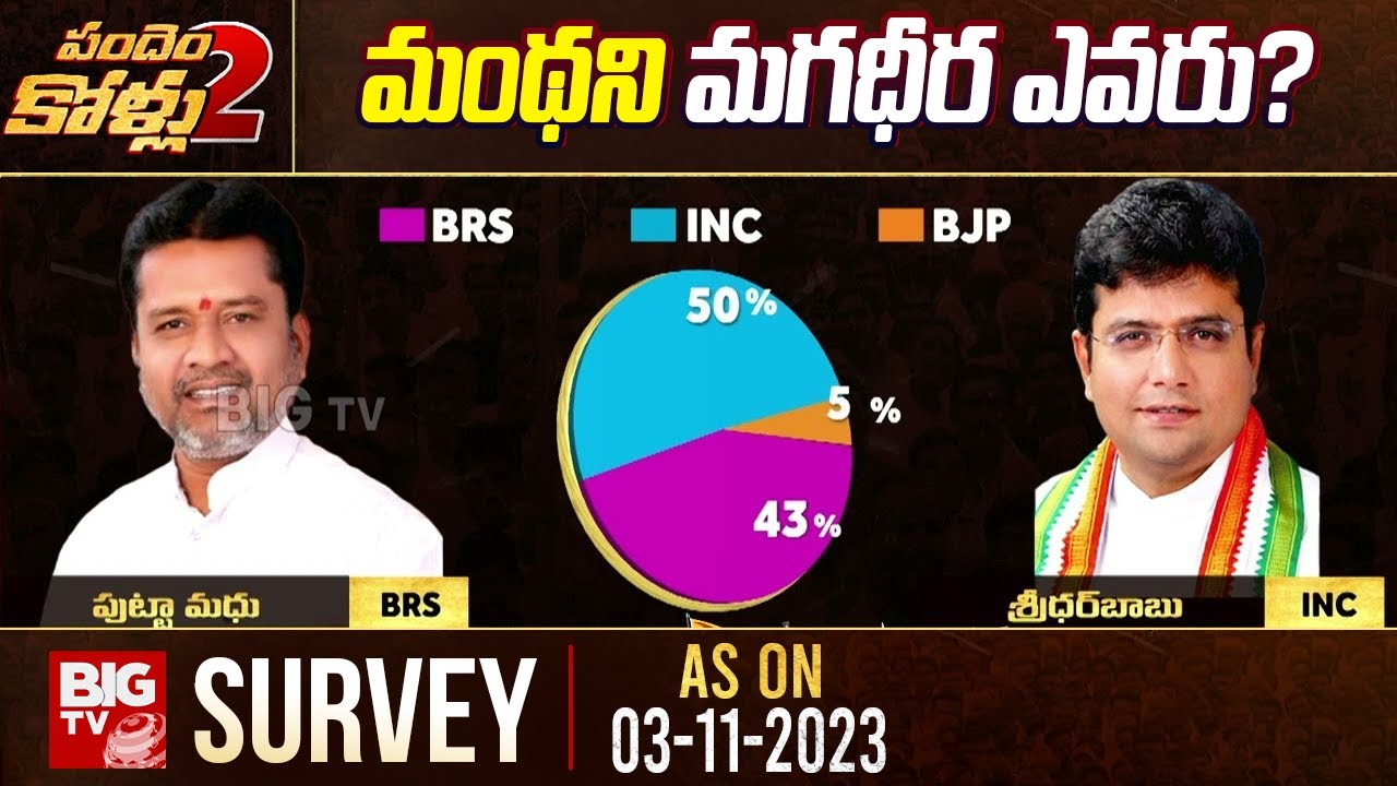 Sridhar Babu Vs Putta Madhu in Manthani Constituency | Telangana ...