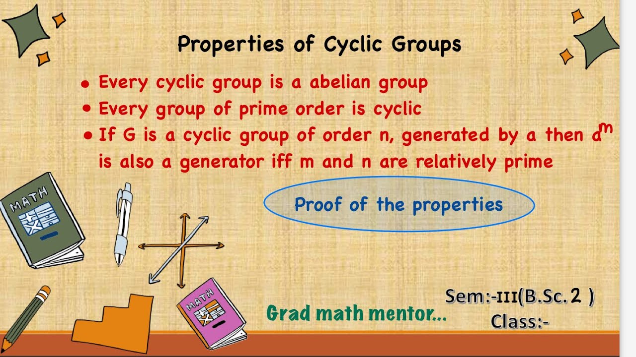Properties of Cyclic Groups | Algebra | B.Sc. III Sem - YouTube