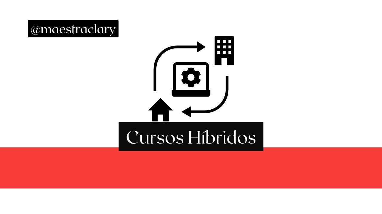 Hablemos de los cursos híbridos - YouTube