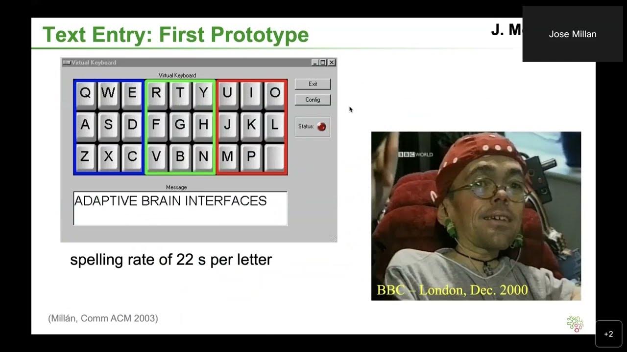 EEG-based Brain Computer Interfaces - YouTube