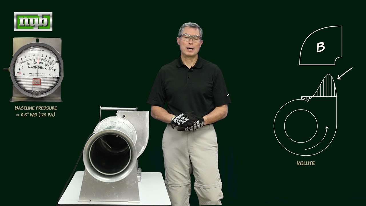 How Discharge Elbows Affect Fan Performance (System Effect Series 6 of ...