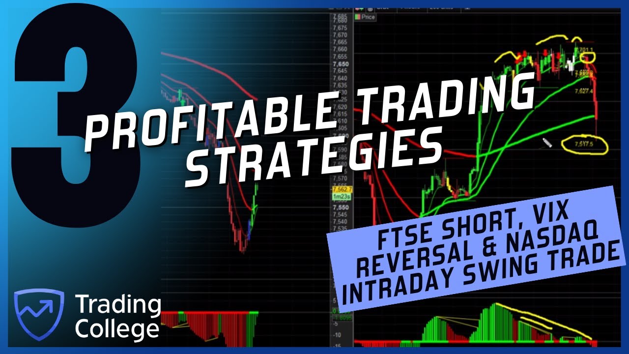 Profitable Trading Strategies: Successful Trade Ideas with Impressive ...