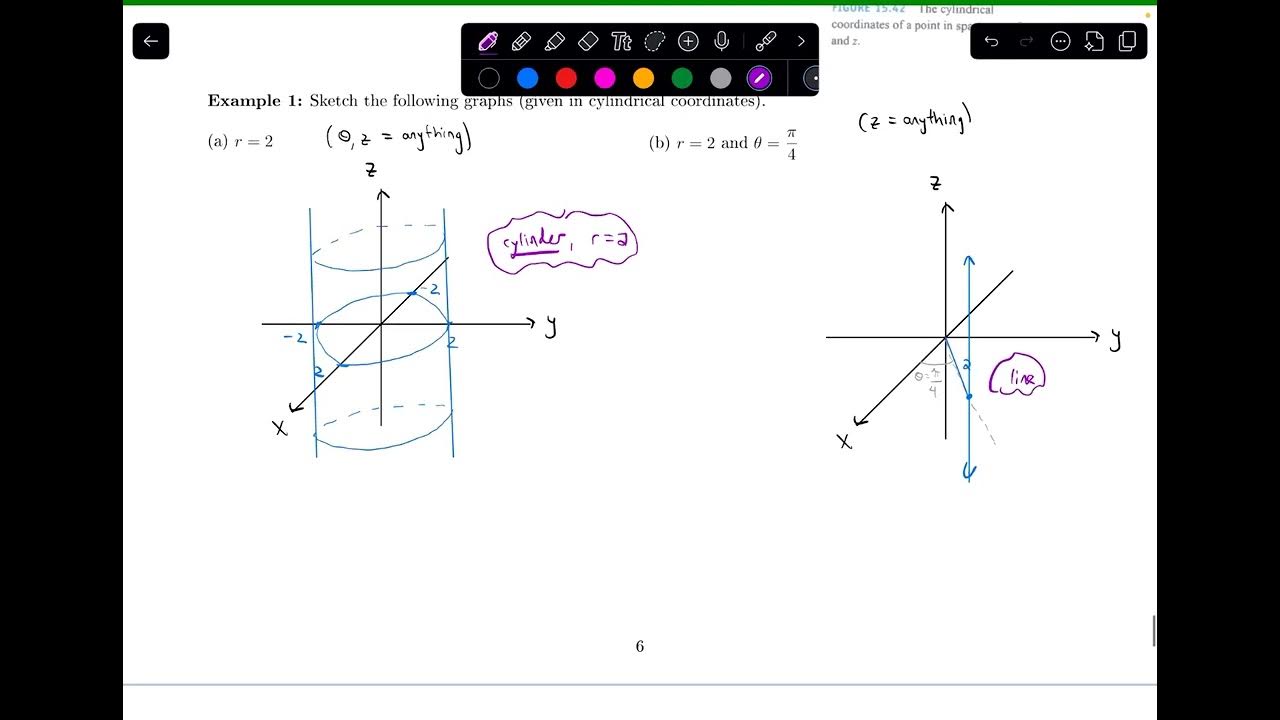 15.7.1 What are Cylindrical Coordinates? || Multivariable Calculus ...