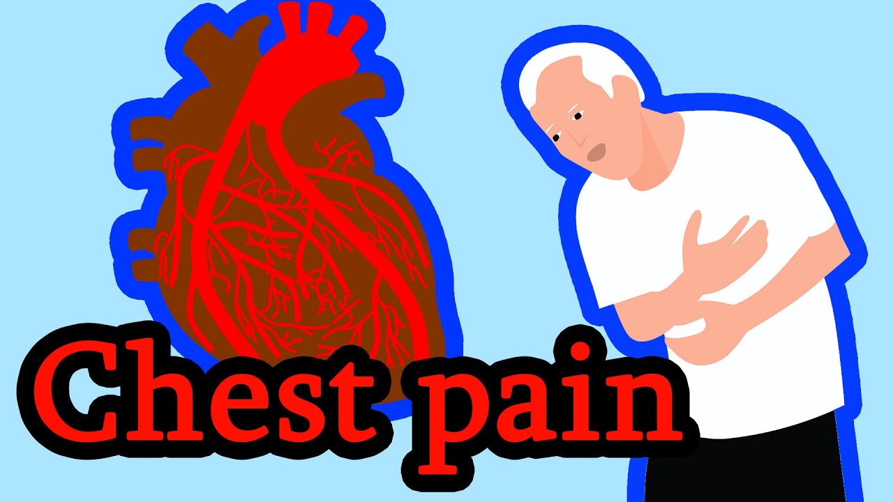 Angina, Chest Pain and Pressure, Angina symptoms, and treatment ...