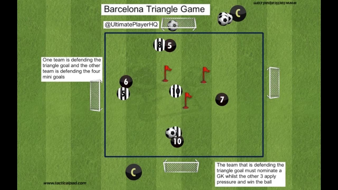 5 Plays and Games to develop Soccer Skills as a Champion - BARCELONA ...