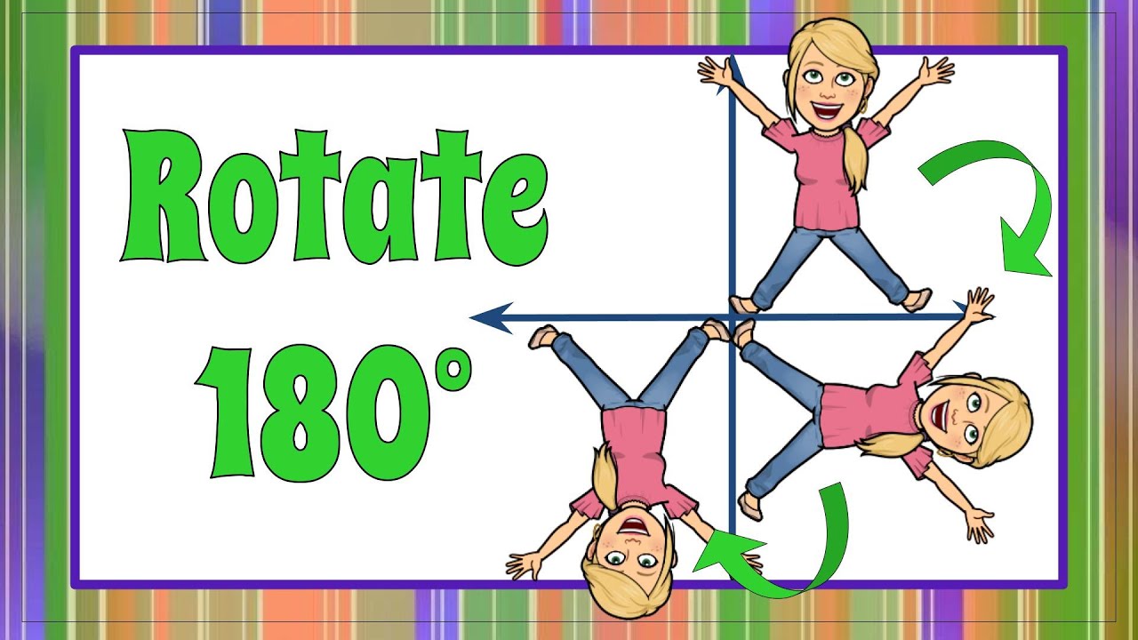 Rotate 180º about the Origin | 8.G.A.3 💗💙 - YouTube