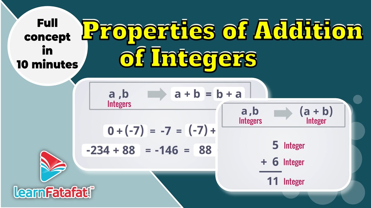Class 7 Chapter 1 Maths Integers Properties Of Addition Of Integers Class 7 Chapter 1 Maths Integers Properties Of Addition Of Integers