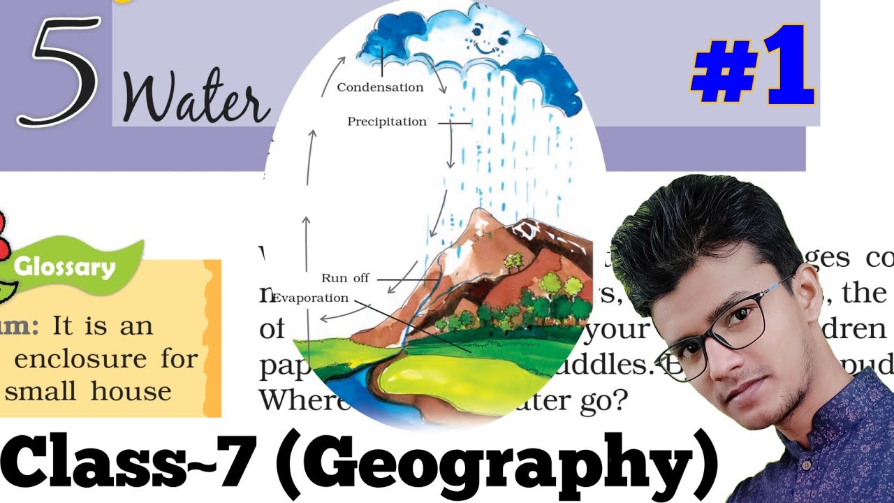 NCERT Class 7 Geography chapter-5 | "Water" with Q/A Part 1 - YouTube