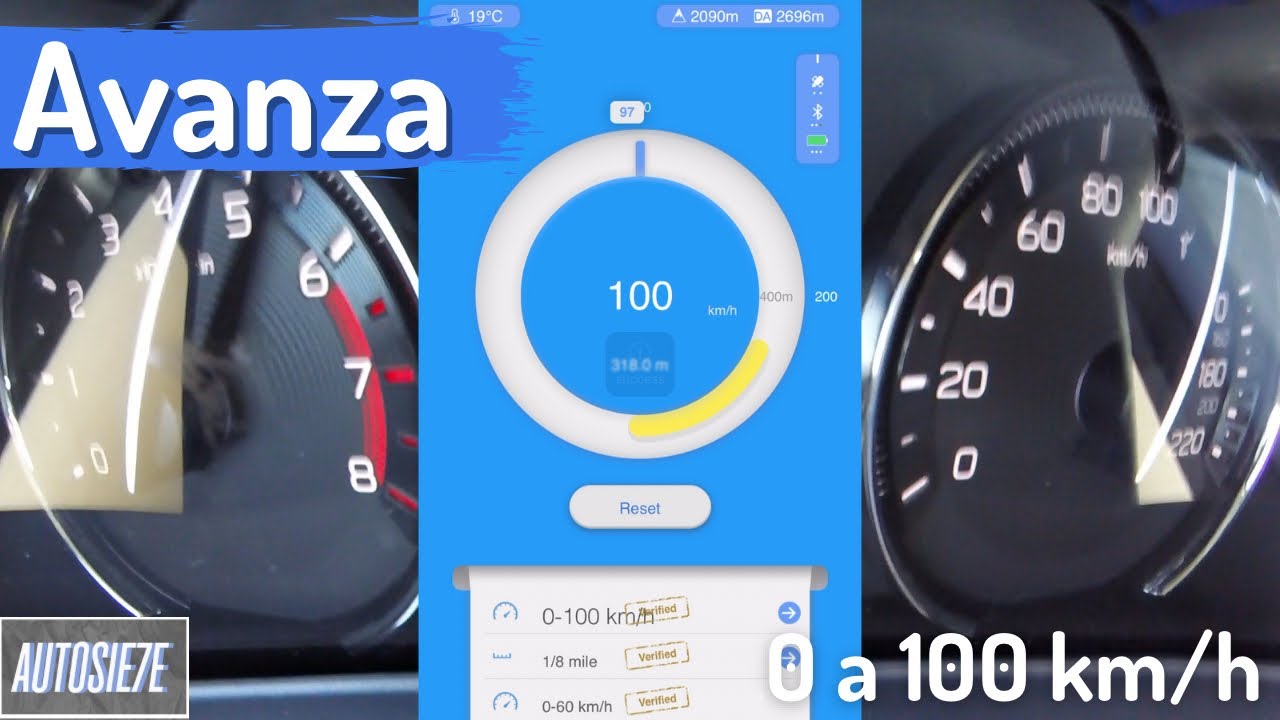 Toyota Avanza: 0 a 100 km/h (0 to 62 MPH). | AUTOSIE7E - YouTube