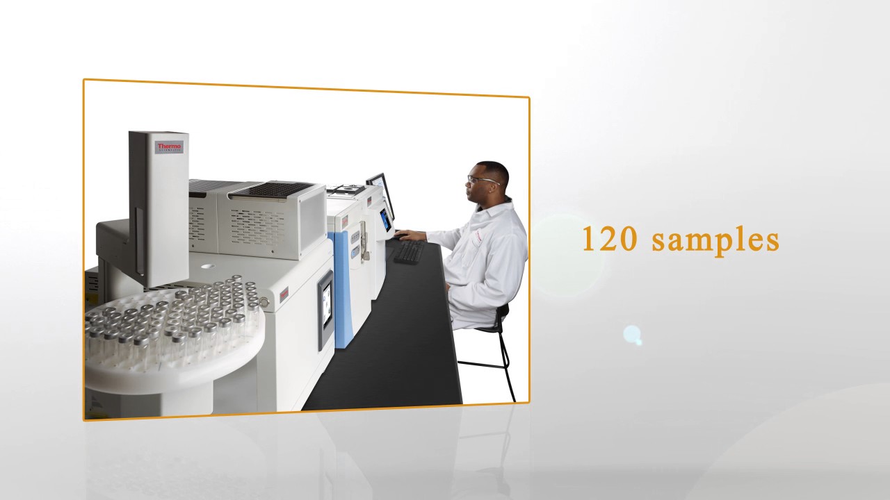 65 Triplus Brief System Introduction - YouTube